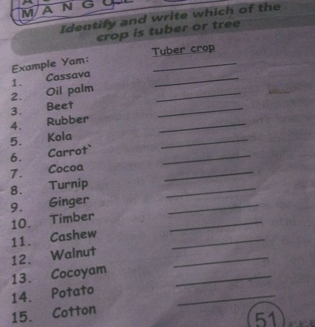 Identify and write which of the crop is | StudyX