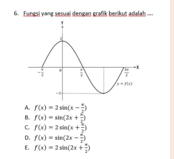 6. Fungsi yang sesuai dengan grafik berikut | StudyX