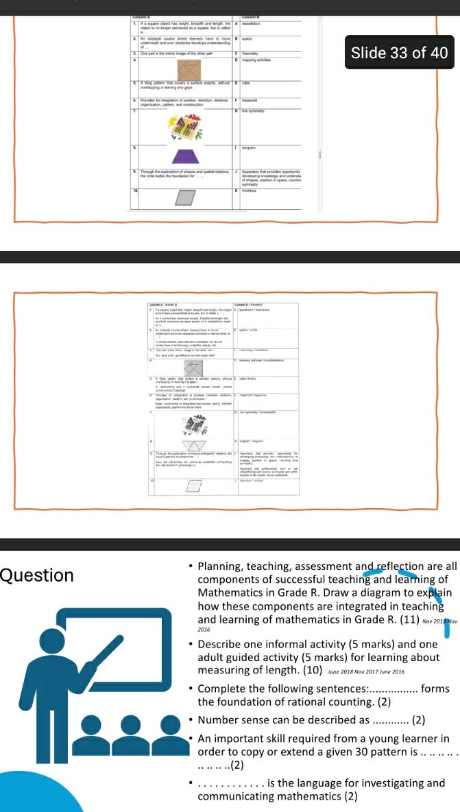 - Planning, teaching, assessment and | StudyX