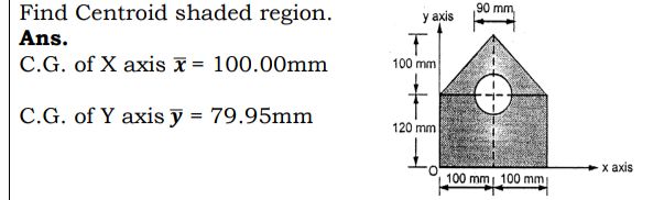 Find Centroid shaded region. Ans. C.G. of X | StudyX