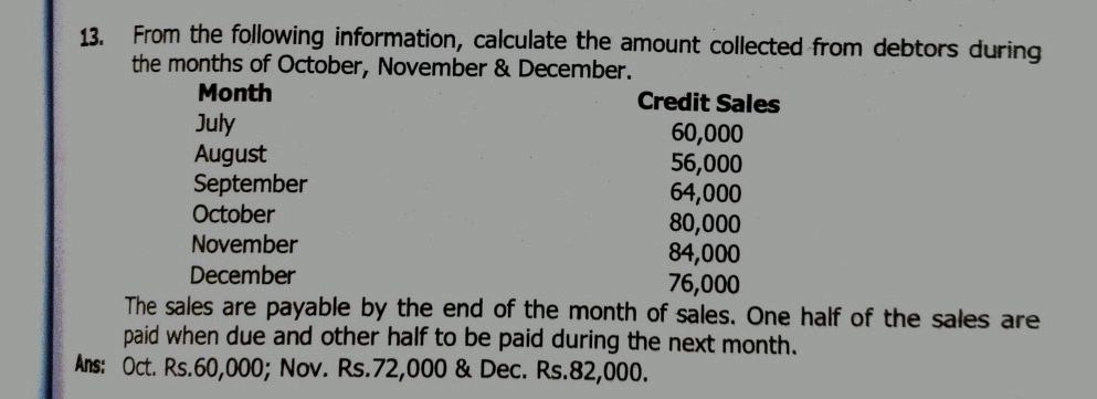 13. From the following information, | StudyX
