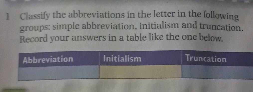 1 Classify the abbreviations in the letter | StudyX