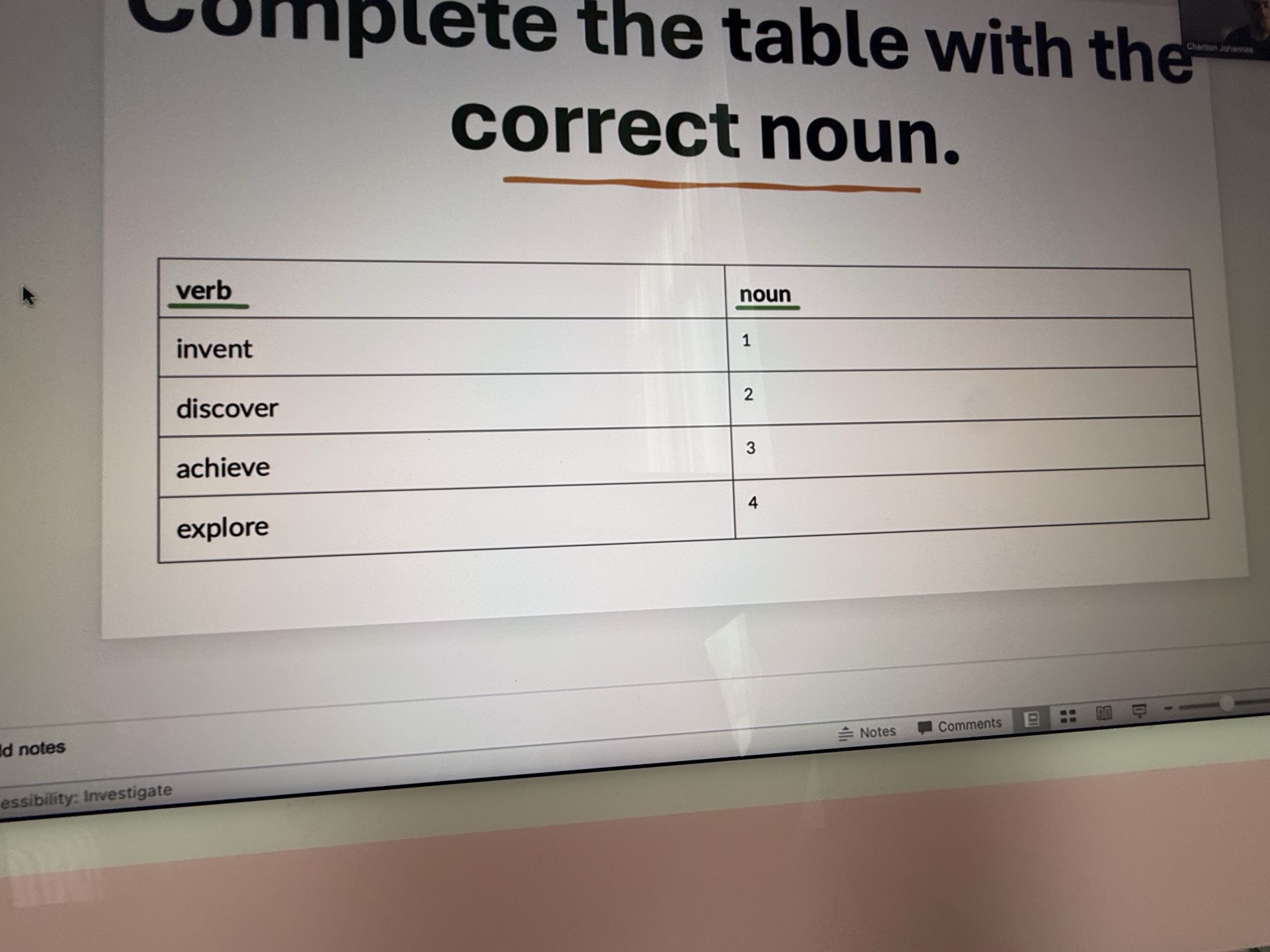 Complete the table with the correct noun. | | StudyX