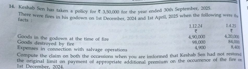 14. Keshab Sen has taken a policy for | StudyX