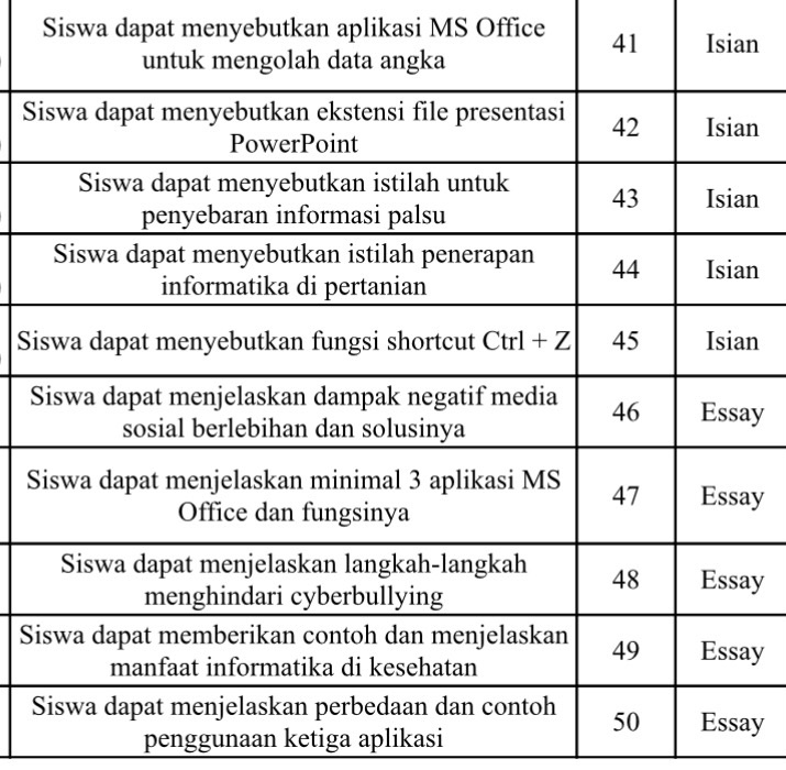 | Task | Question | | |---|---|---| | 41 | StudyX