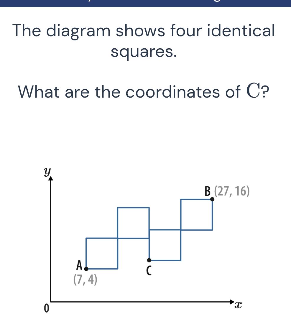 The diagram shows four identical squares. | StudyX