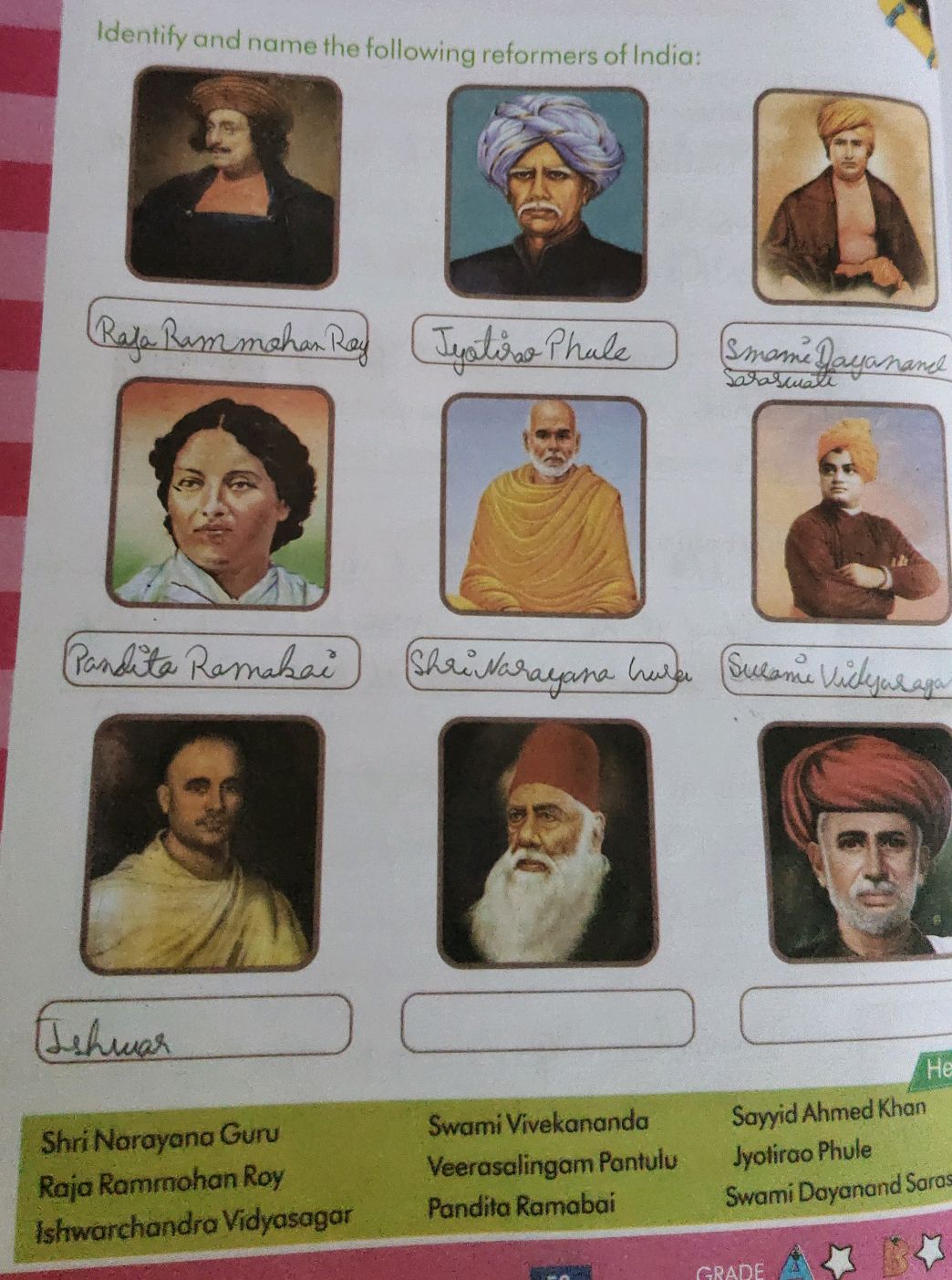 Identify and name the following reformers of | StudyX