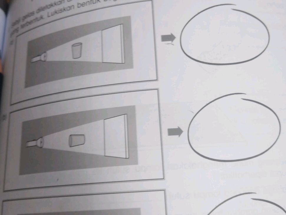The image shows a flashlight shining on a | StudyX