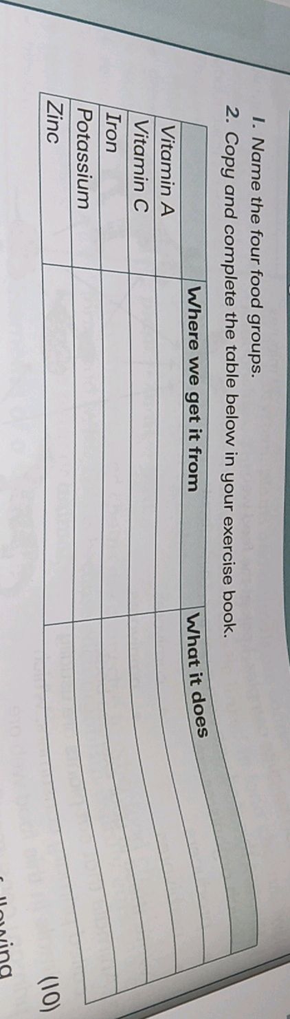 1. Name the four food groups. 2. Copy and | StudyX