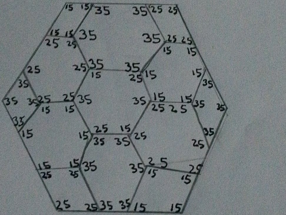 The image contains a complex diagram with | StudyX