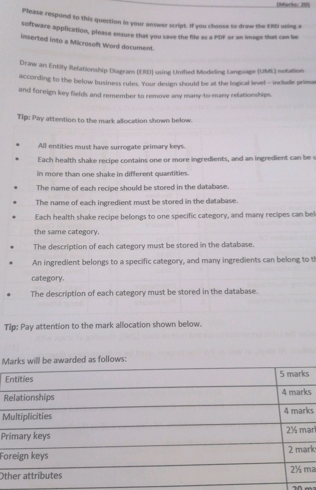 Draw an Entity Relationship Diagram (ERD) | StudyX