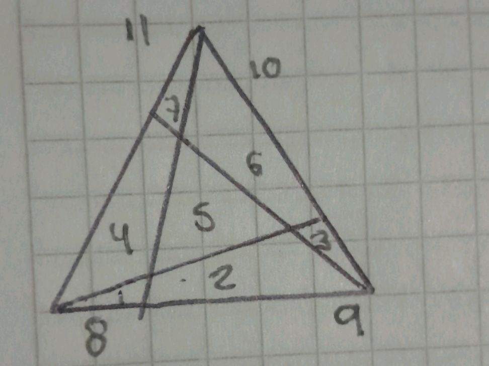The image shows a triangle divided into | StudyX