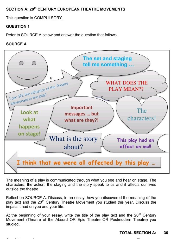 SECTION A: 20th CENTURY EUROPEAN THEATRE | StudyX