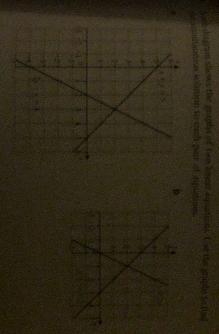Each diagram shows the graphs of two linear | StudyX