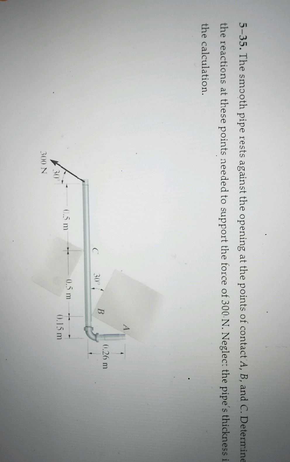 5-35. The smooth pipe rests against the