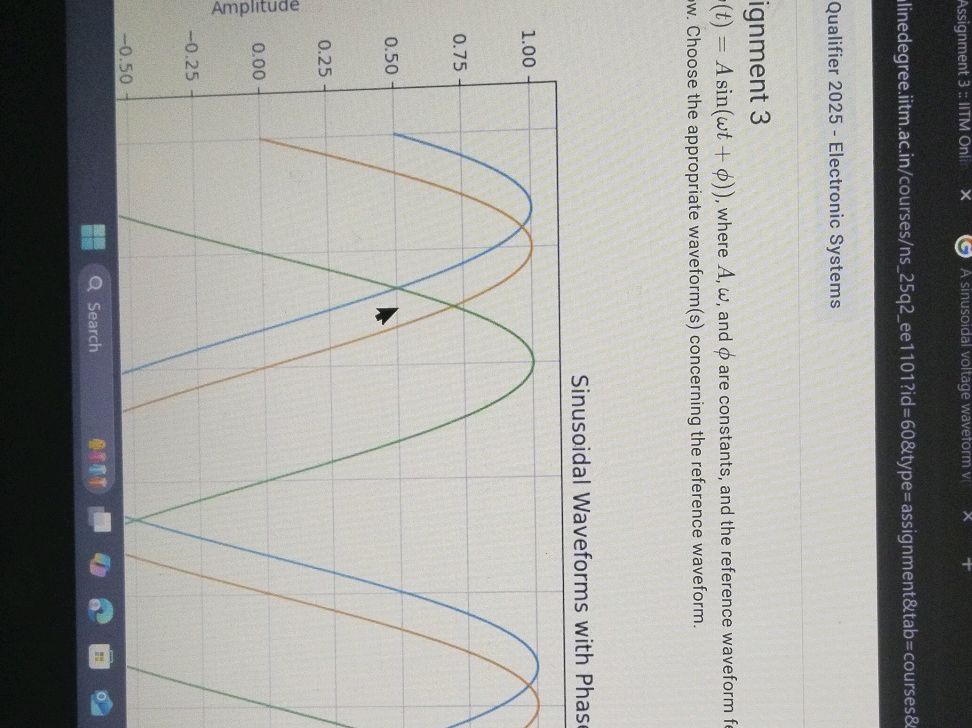 Assignment 3 v(t) = A sin(ωt + φ), where A, | StudyX