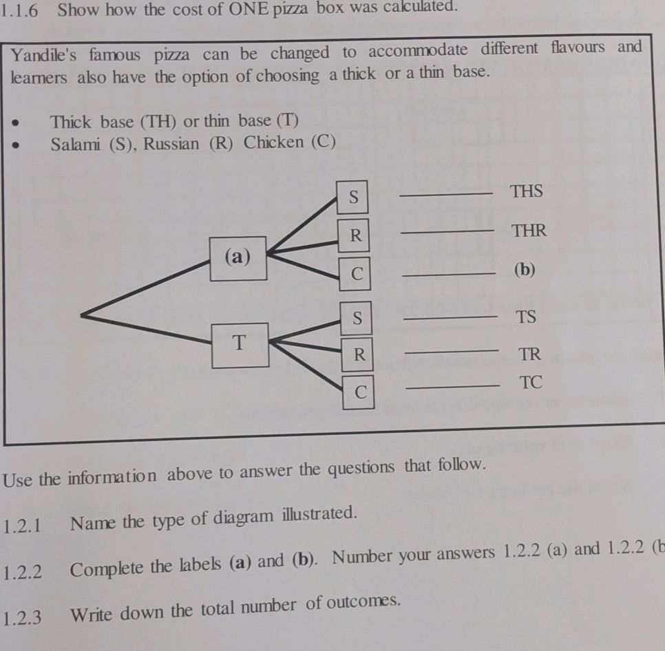Thick base (TH) or thin base (T) Salami (S), | StudyX