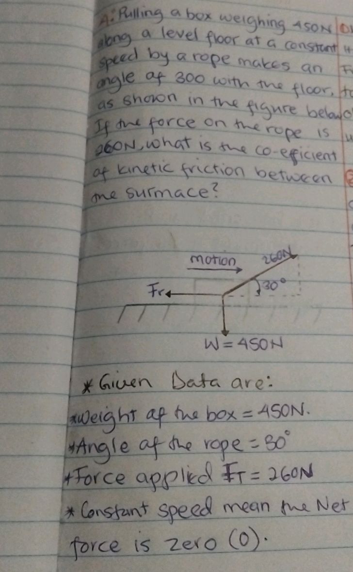 A. Pulling a box weighing 450N along a level | StudyX