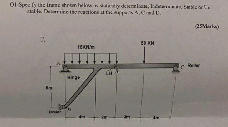 Q1-Specify the frame shown below as | StudyX