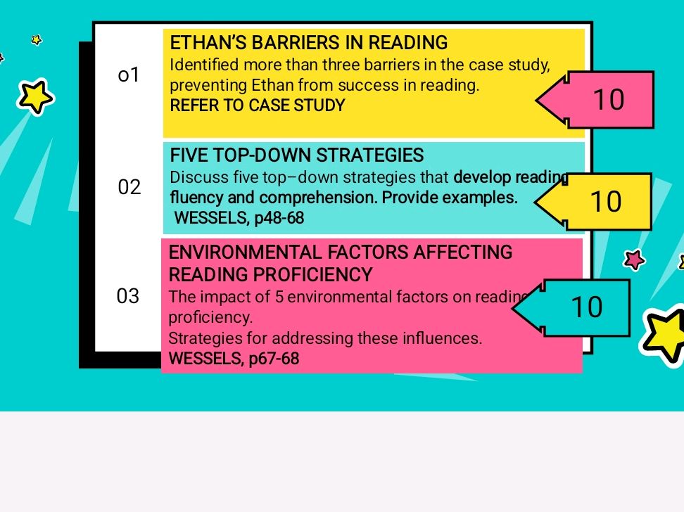 01 ETHAN'S BARRIERS IN READING Identified
