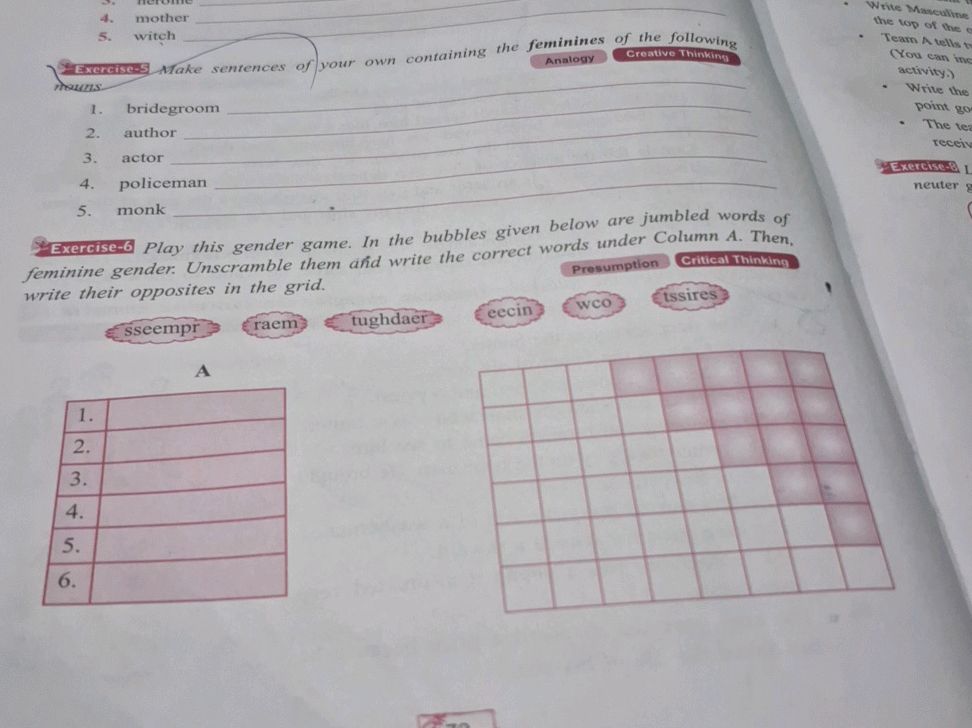 Exercise-5 Make sentences of your own | StudyX