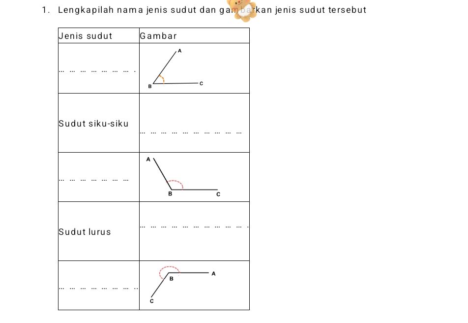 1. Lengkapilah nama jenis sudut dan | StudyX