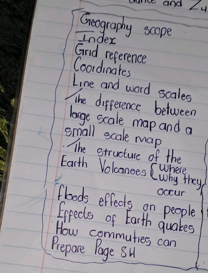 Geography scope Index Grid reference | StudyX