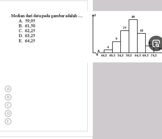 Median dari data pada gambar adalah .... A.