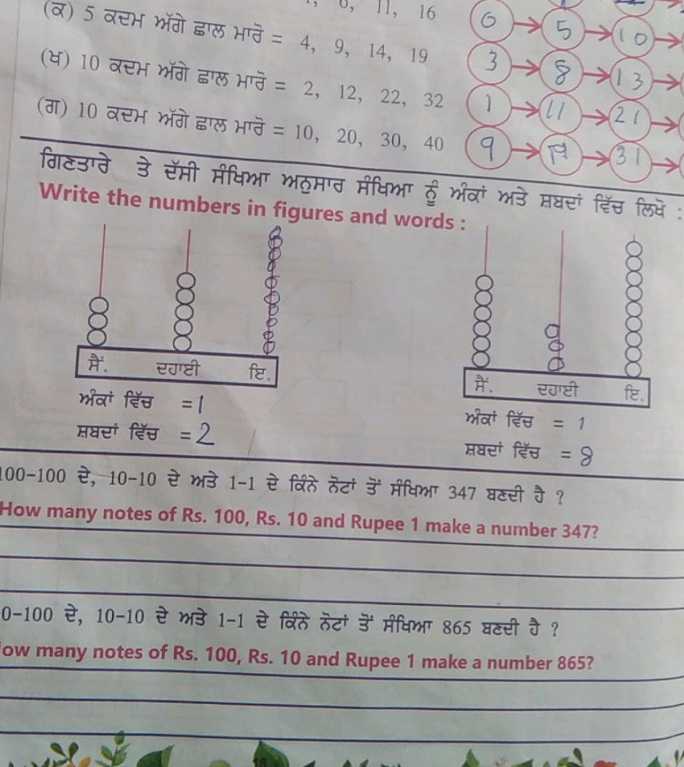 Write the numbers in figures and words : | StudyX