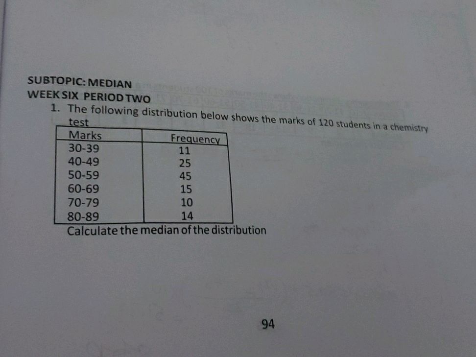 1. The following distribution below shows | StudyX