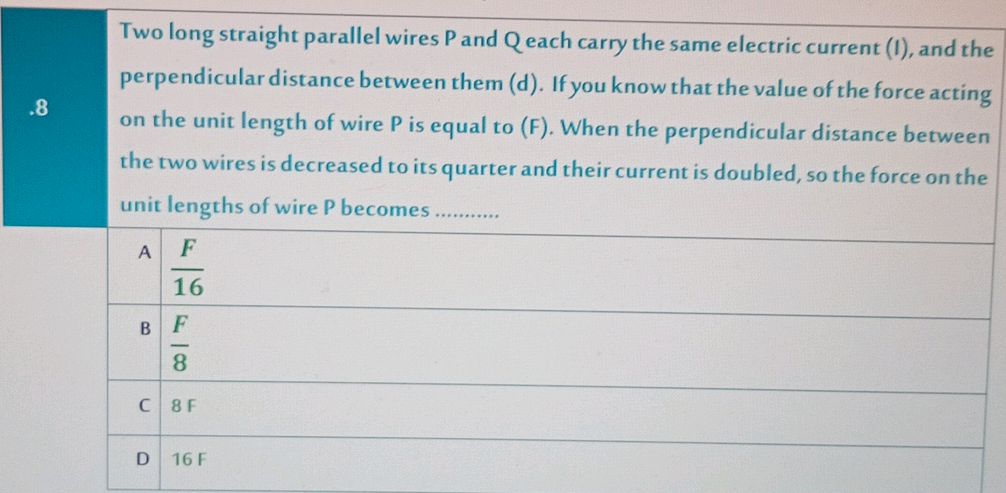 Two long straight parallel wires P and Q | StudyX
