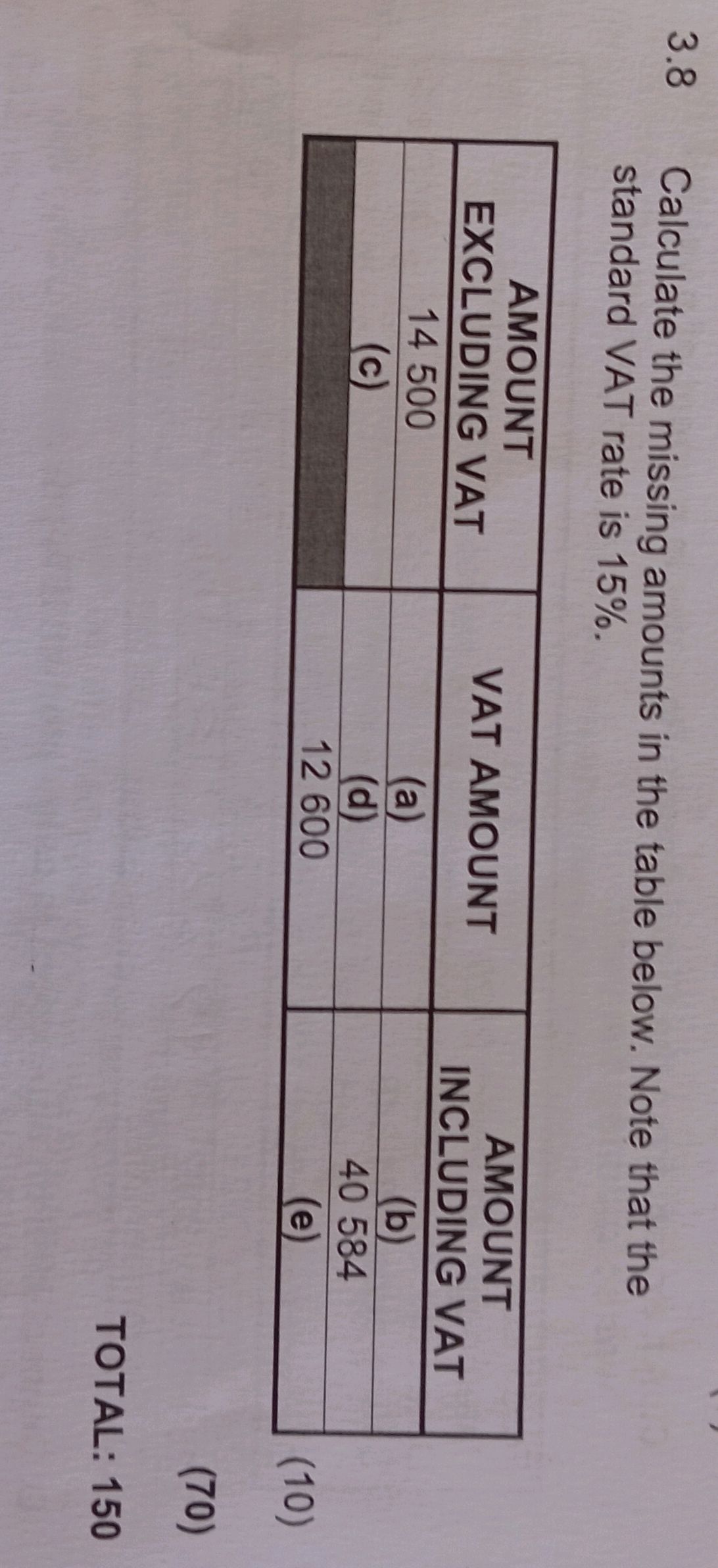 3.8 Calculate the missing amounts in the | StudyX