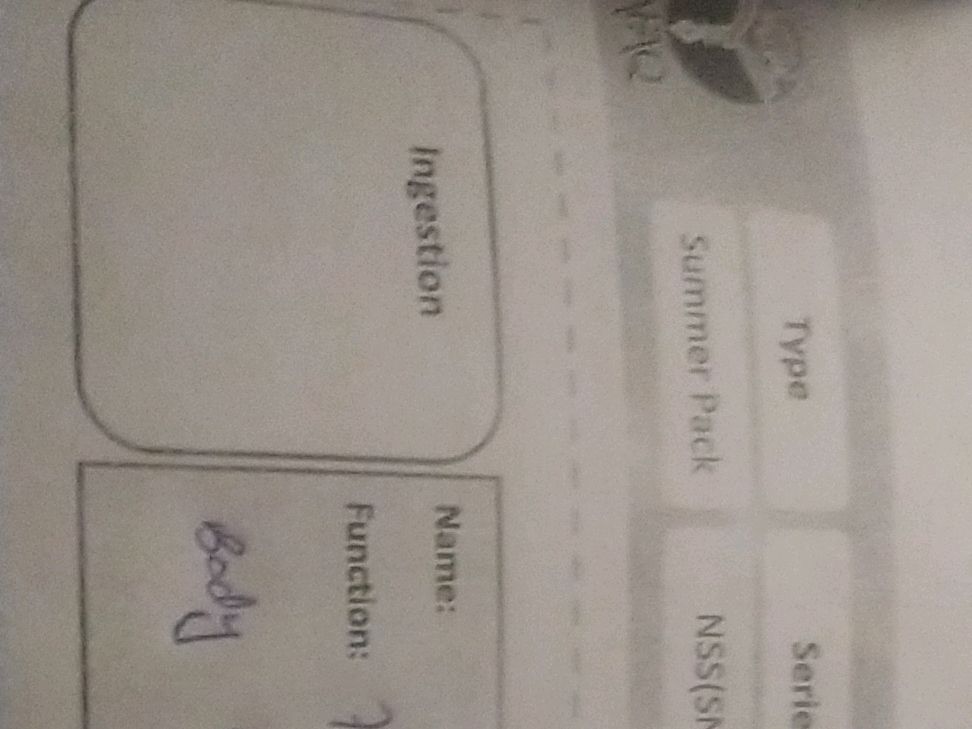 Understanding Function and Body | StudyX