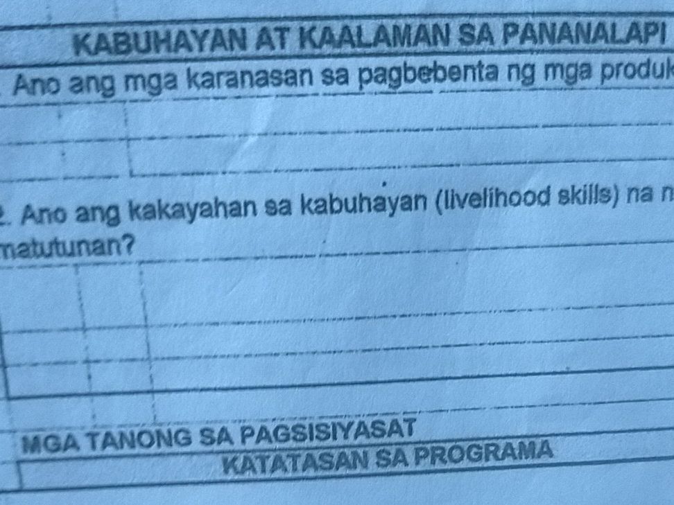 1. Ano ang mga karanasan sa pagbebenta ng | StudyX