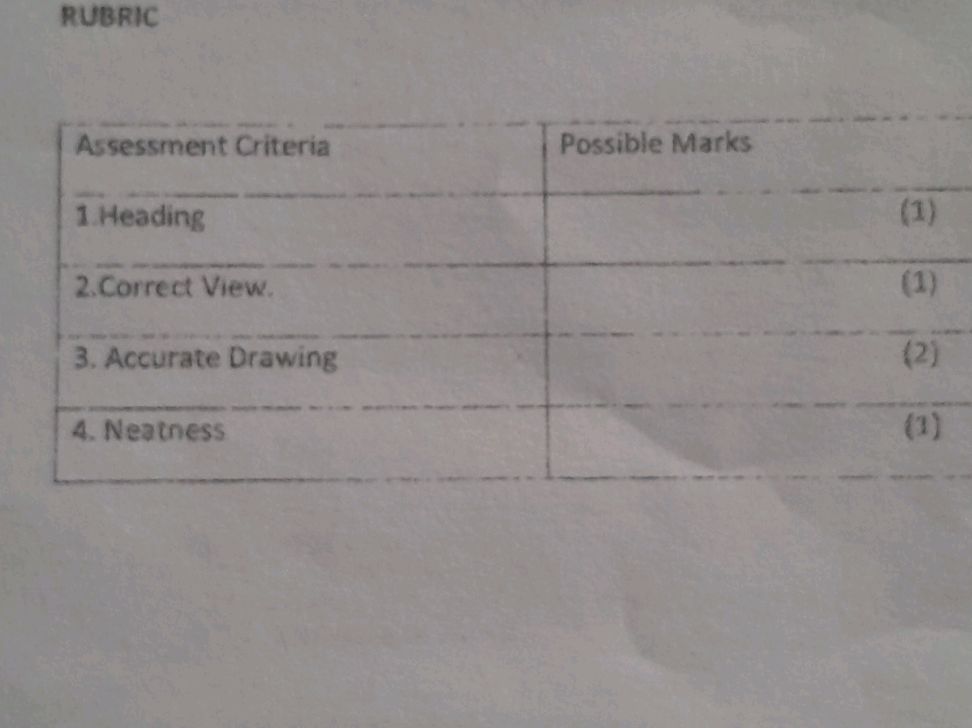 | Assessment Criteria | Possible Marks | | StudyX