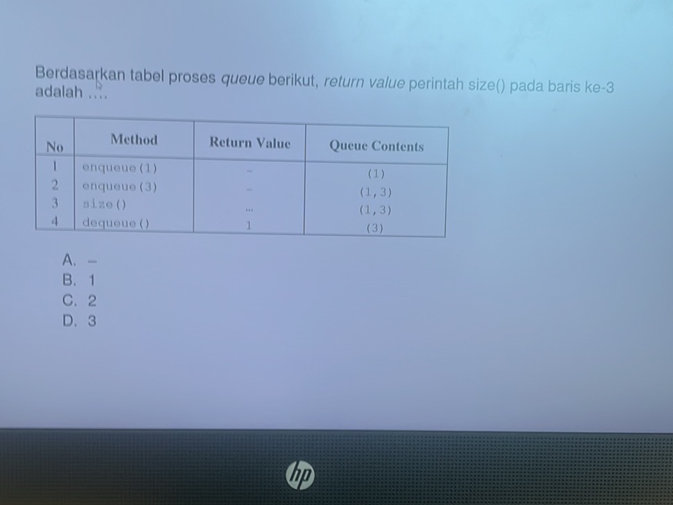Berdasarkan tabel proses queue berikut, | StudyX