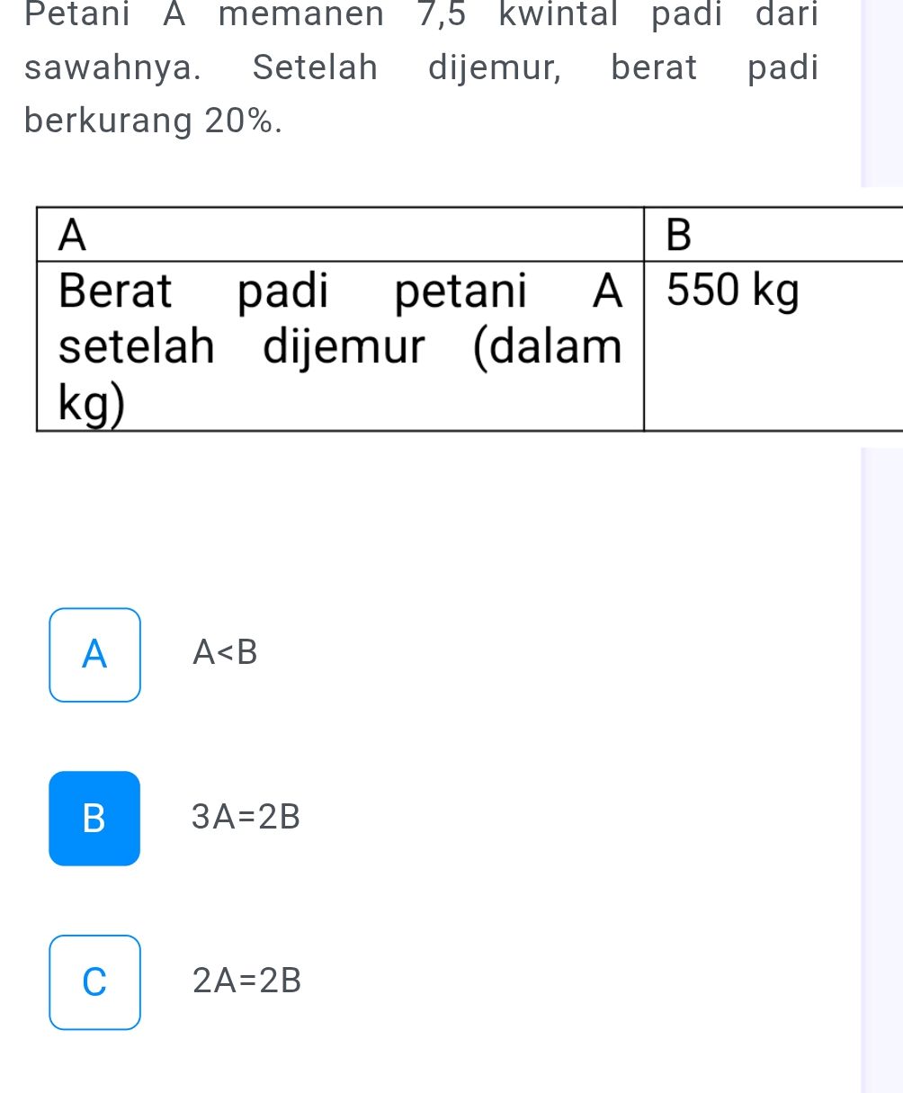 Petani A memanen 7,5 kwintal padi dari | StudyX