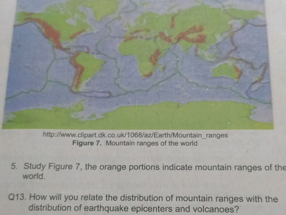 5. Study Figure 7, the orange portions | StudyX