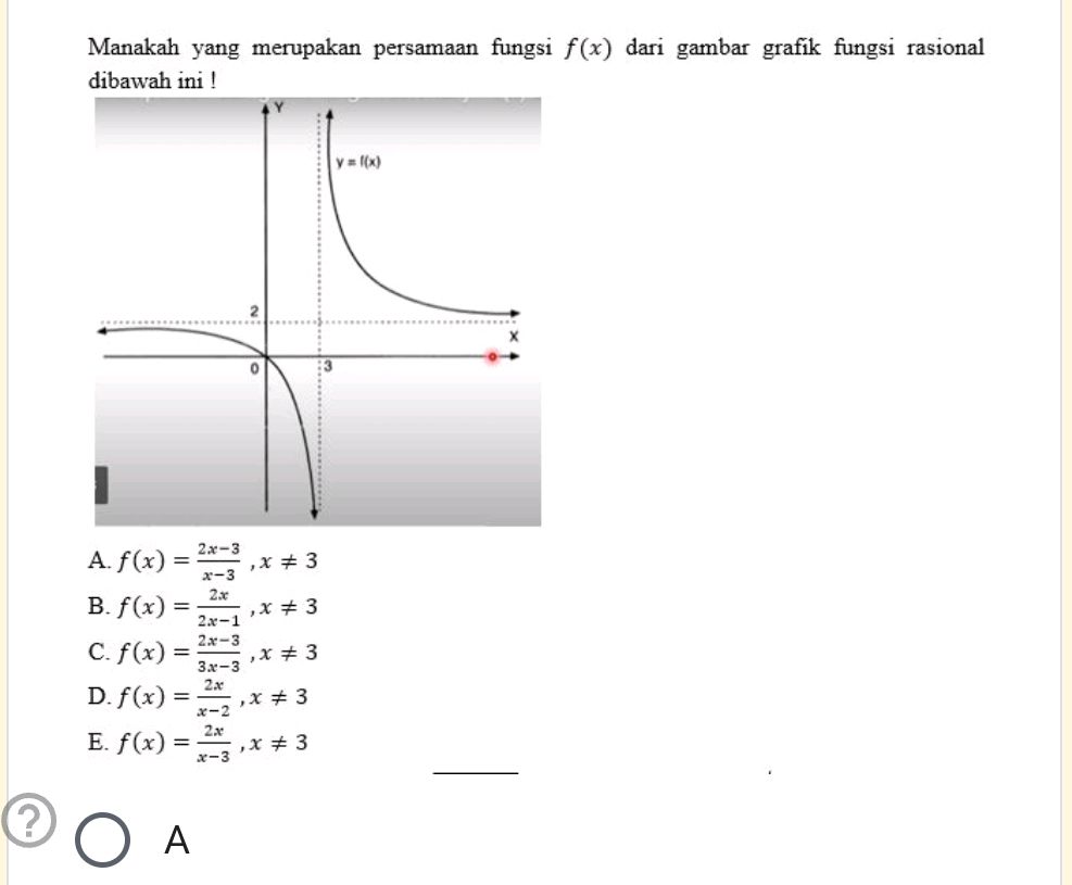 Manakah yang merupakan persamaan fungsi f(x) | StudyX