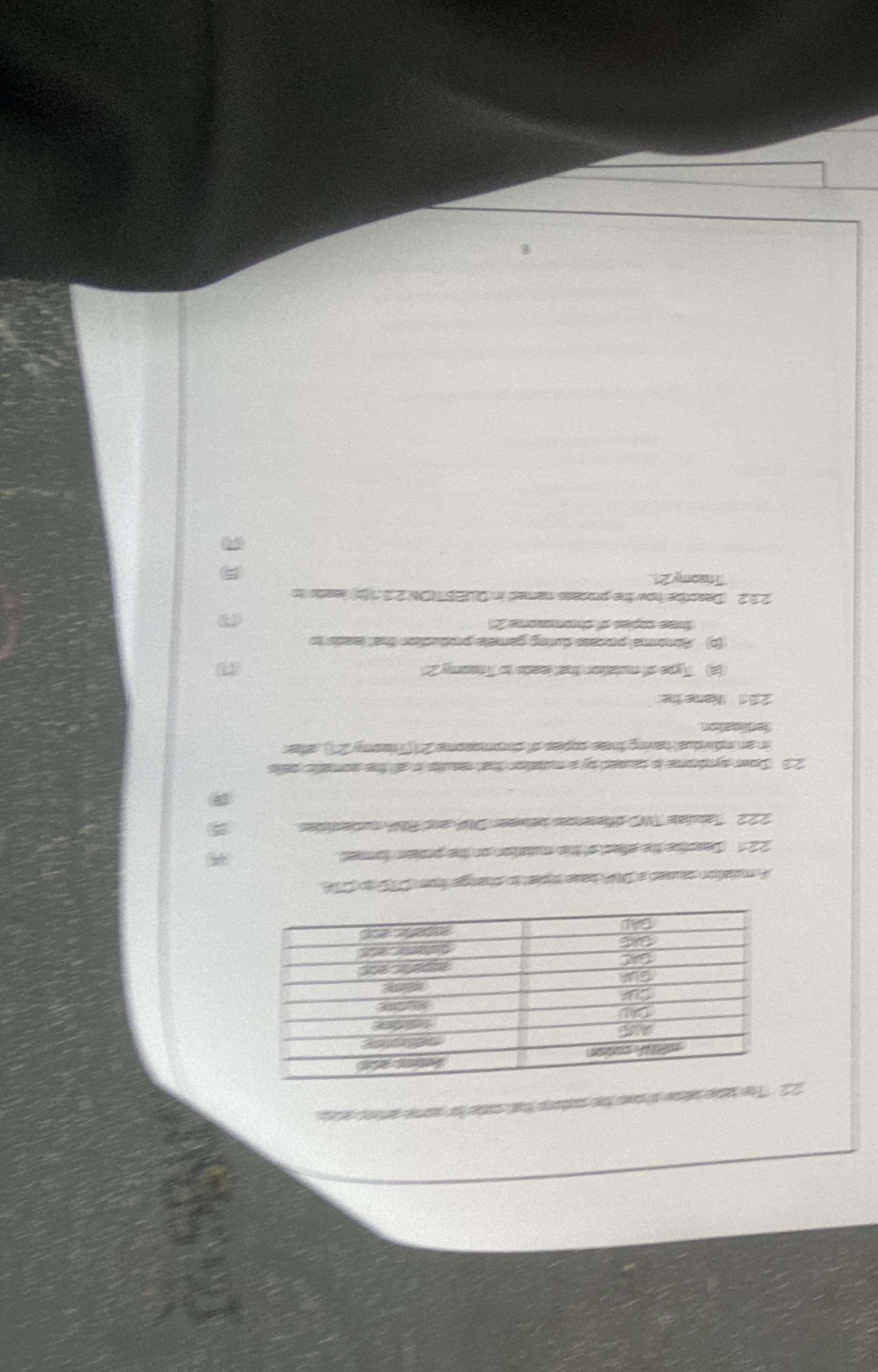 2. Tabulate TWO differences between DNA and | StudyX