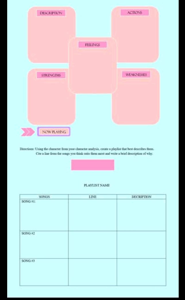 Directions: Using the character from your | StudyX