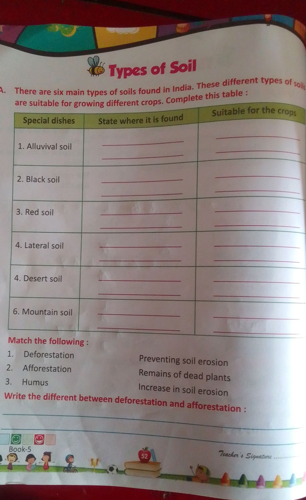 A. There are six main types of soils found | StudyX