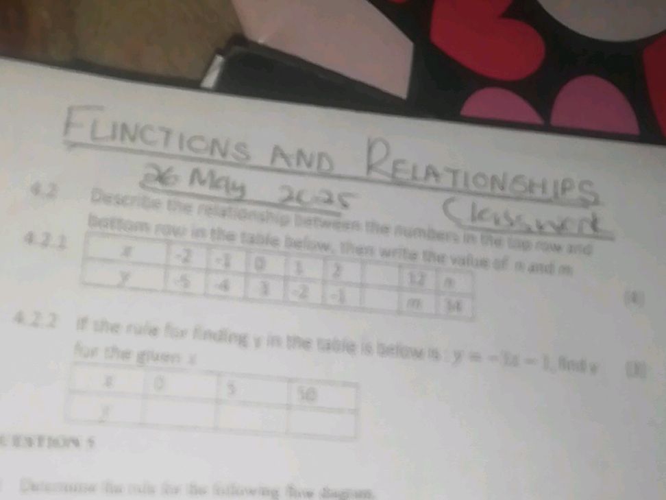4.2 Describe the relationship between the | StudyX