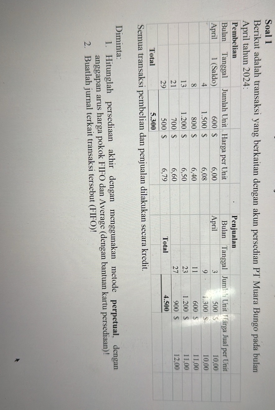 Soal 1 Berikut adalah transaksi yang | StudyX