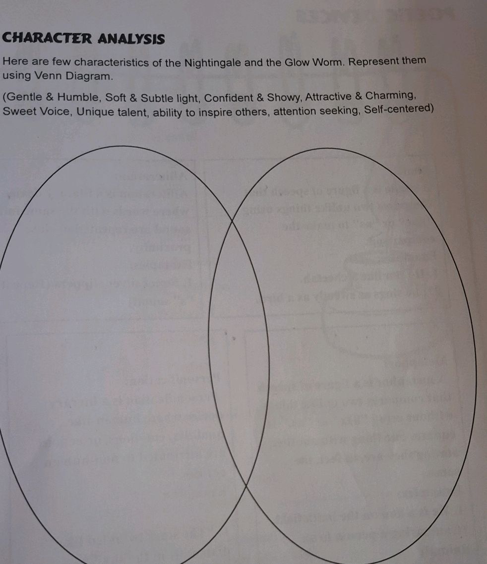 Here are few characteristics of the | StudyX