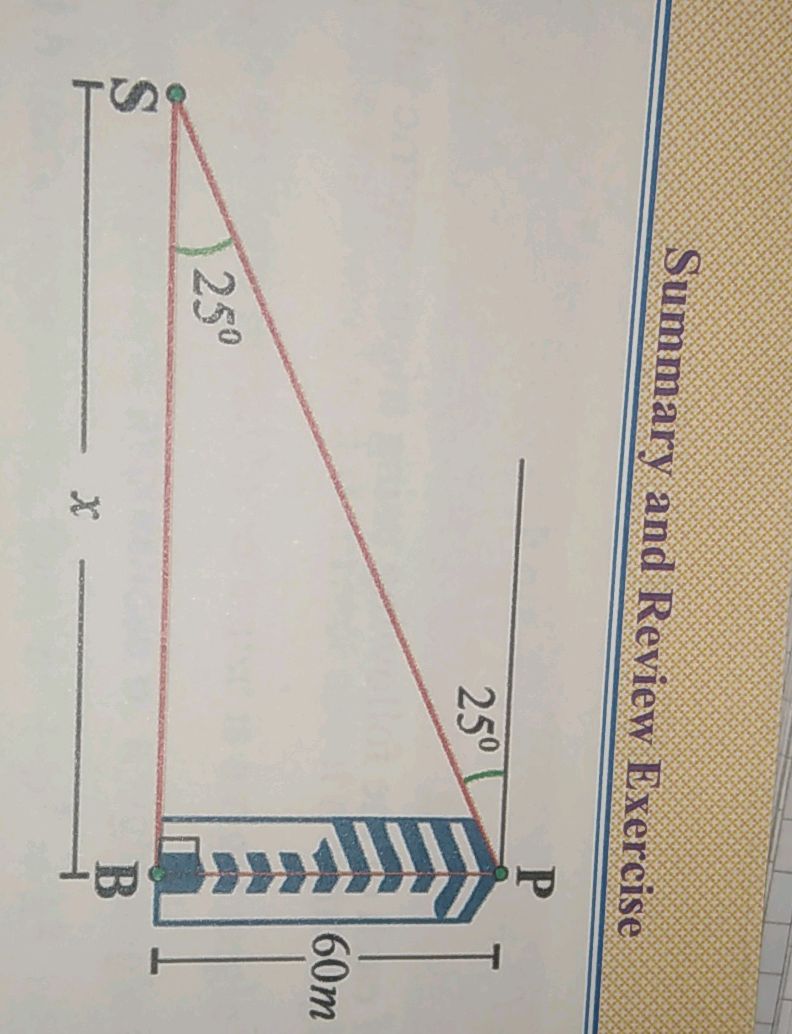 The image shows a diagram with a building of | StudyX