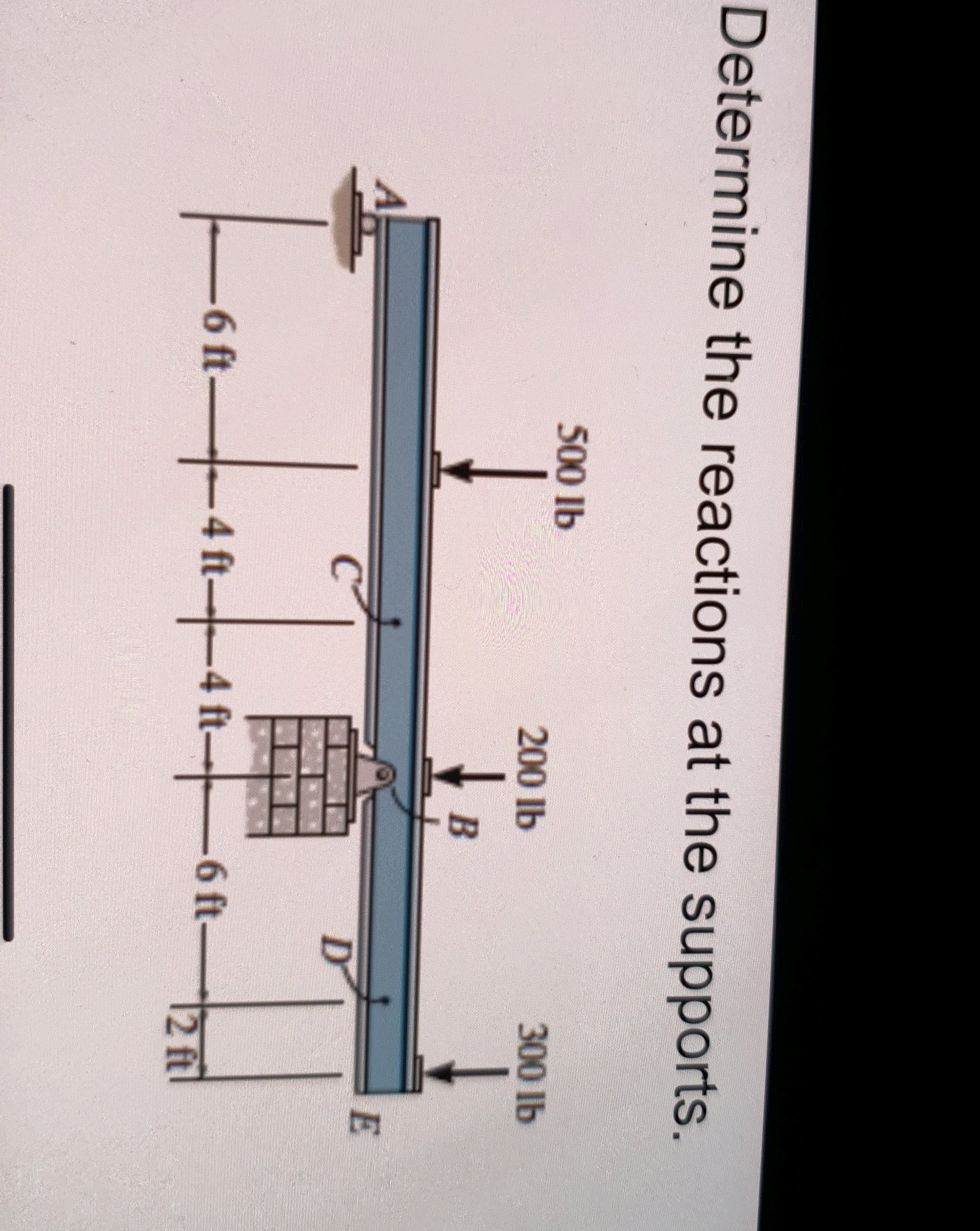 Determine the reactions at the supports. | StudyX