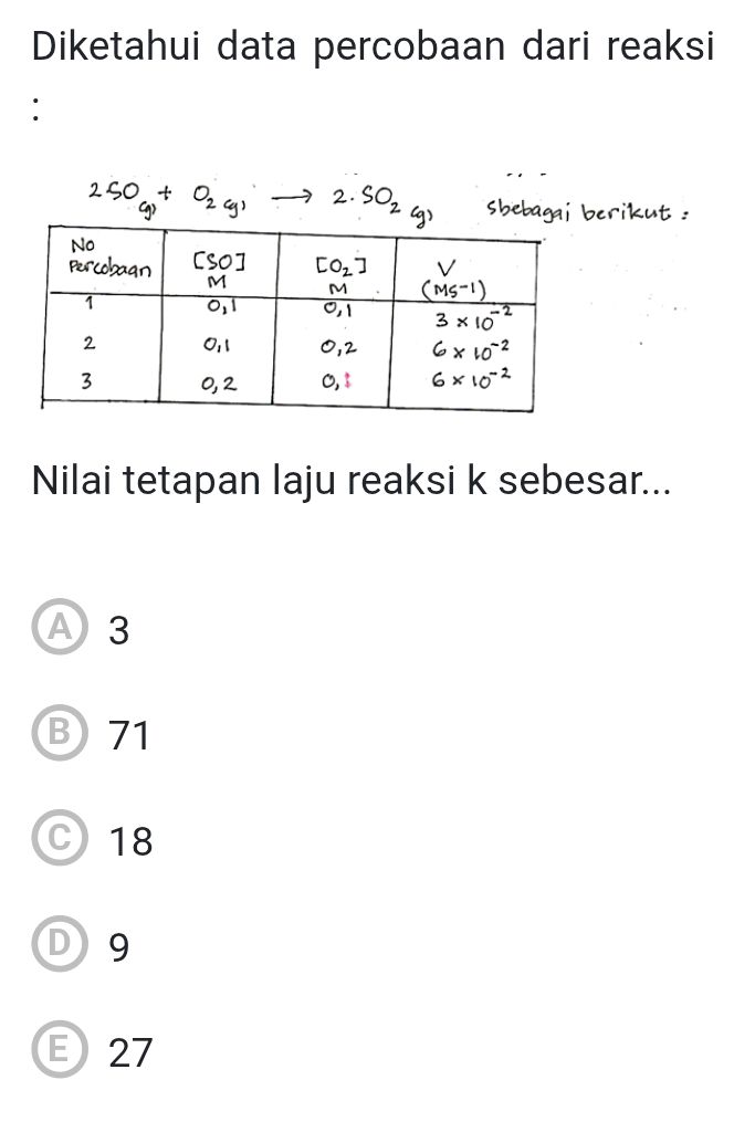 Diketahui Data Percobaan Dari Reaksi Studyx
