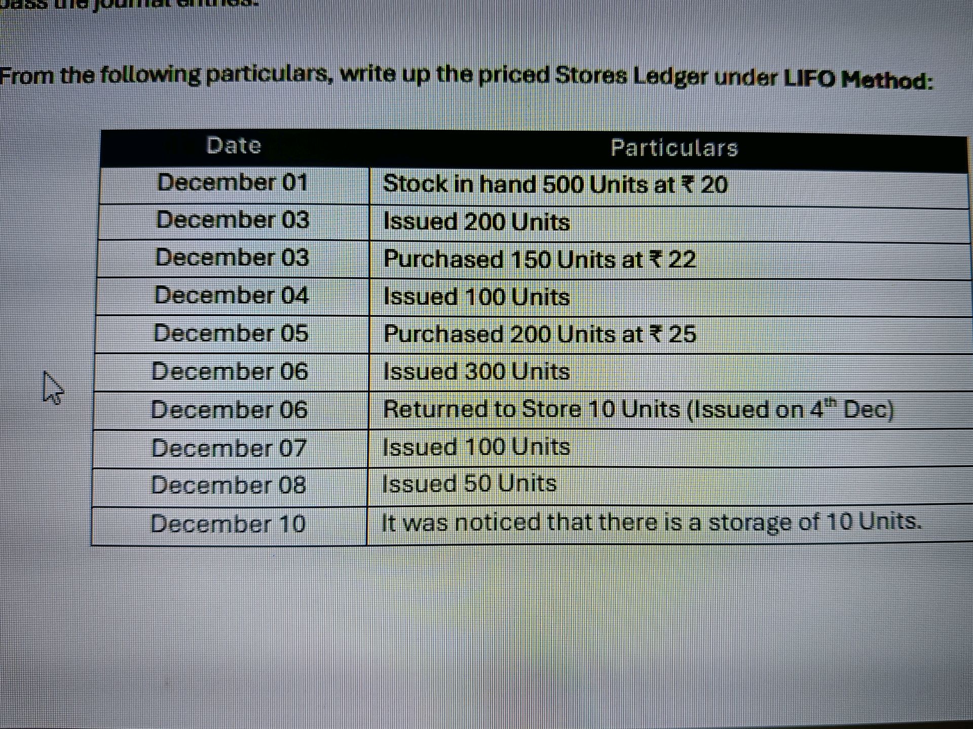 From the following particulars, write up the | StudyX