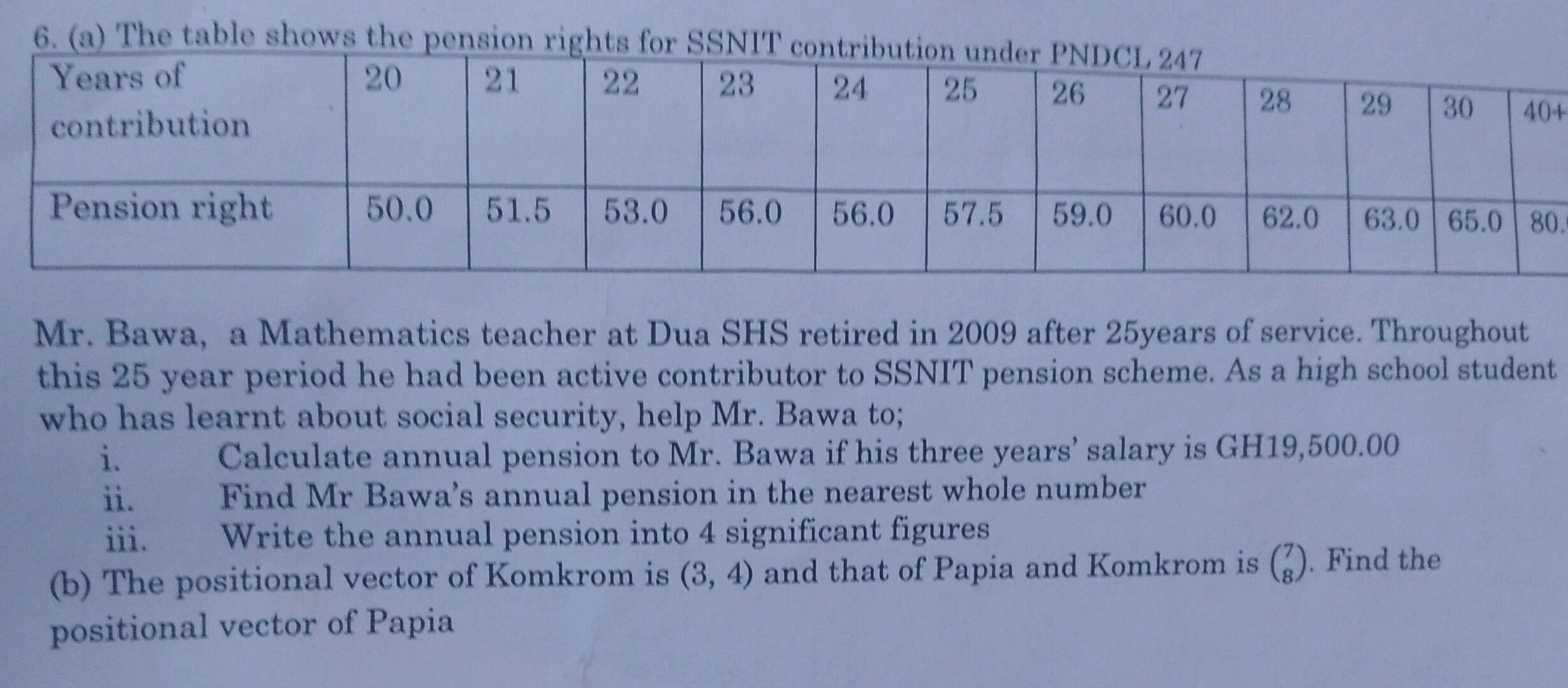 6. (a) The table shows the pension rights | StudyX